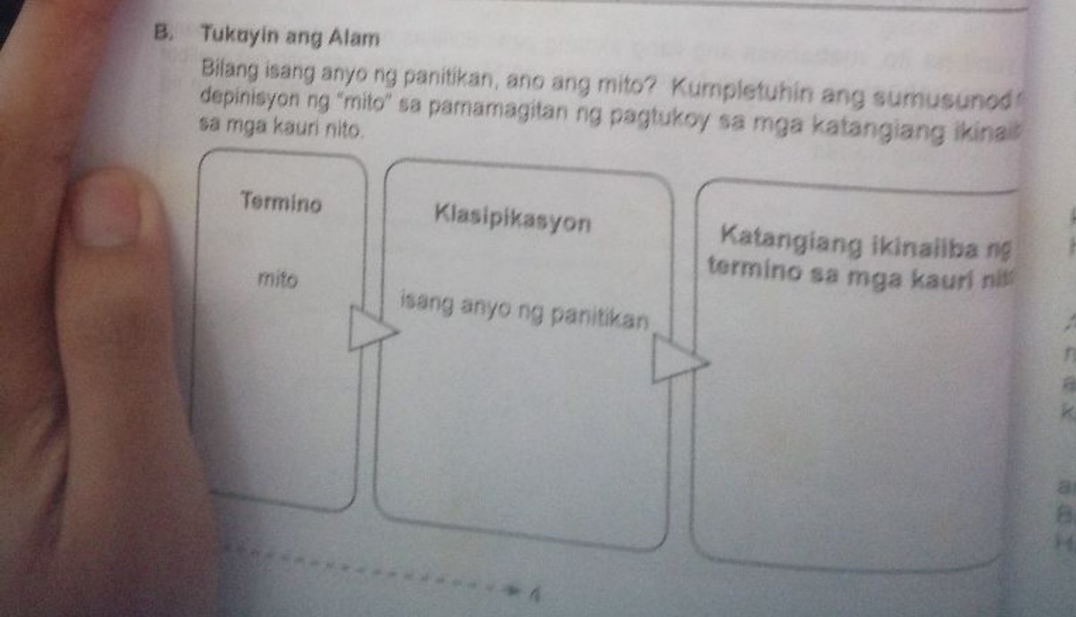 B. Tukuyin ang Alam Bilang isang anyo ng panitikan, ano ang mito? Kumple..