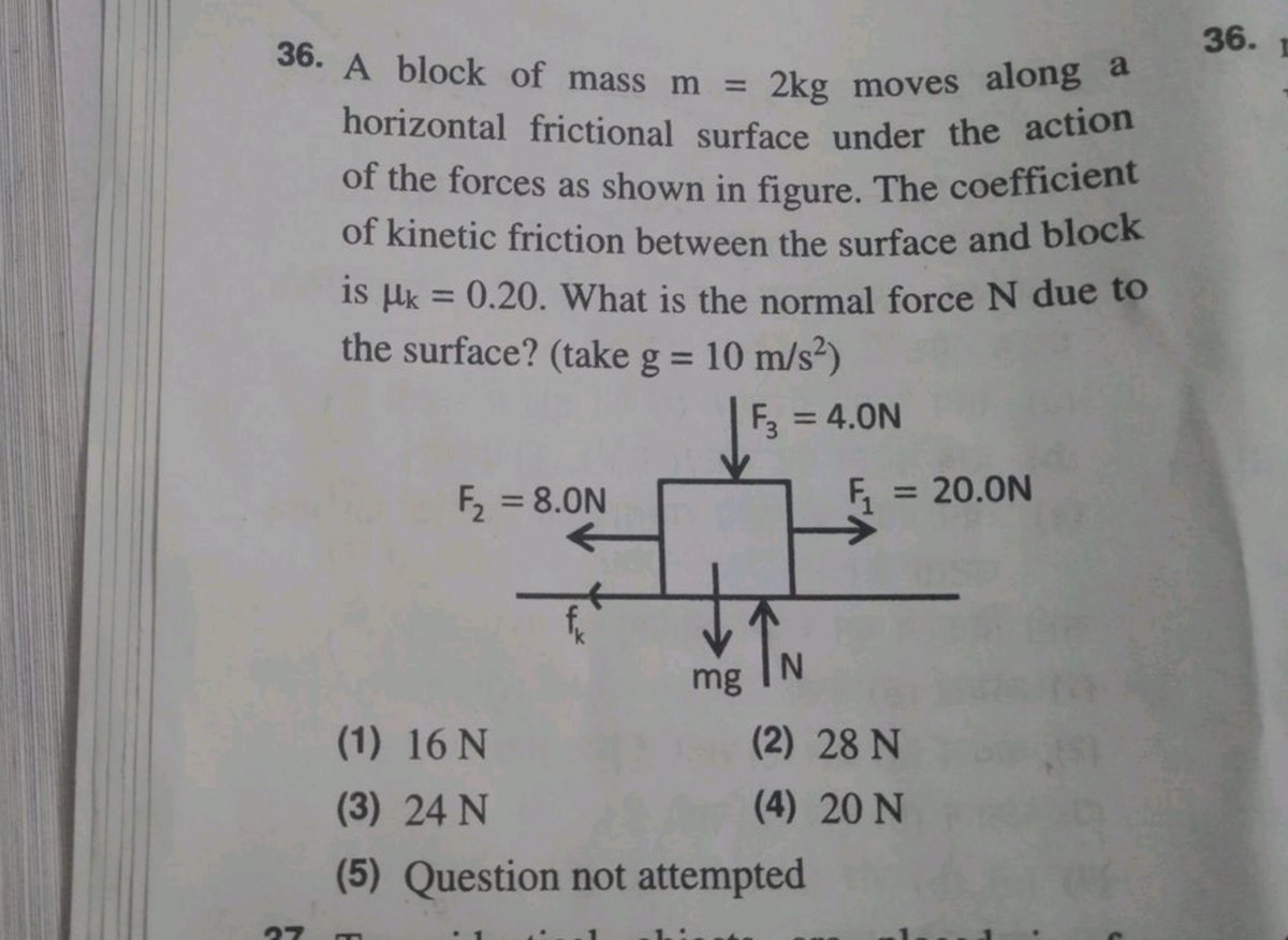 A block of mass m = 2 \text{kg} moves along a horizontal frictional surfa..