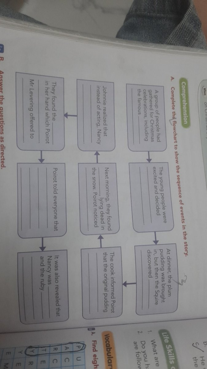 Complete the flowchart to show the sequence of events in the story. A gr..