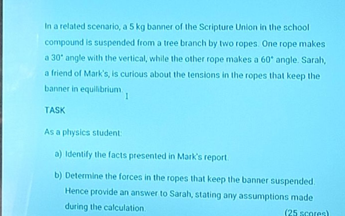 In a related scenario, a 5 kg banner of the Scripture Union in the school..