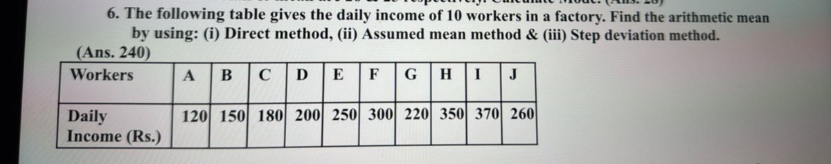 The following table gives the daily income of 10 workers in a factory. Fi..