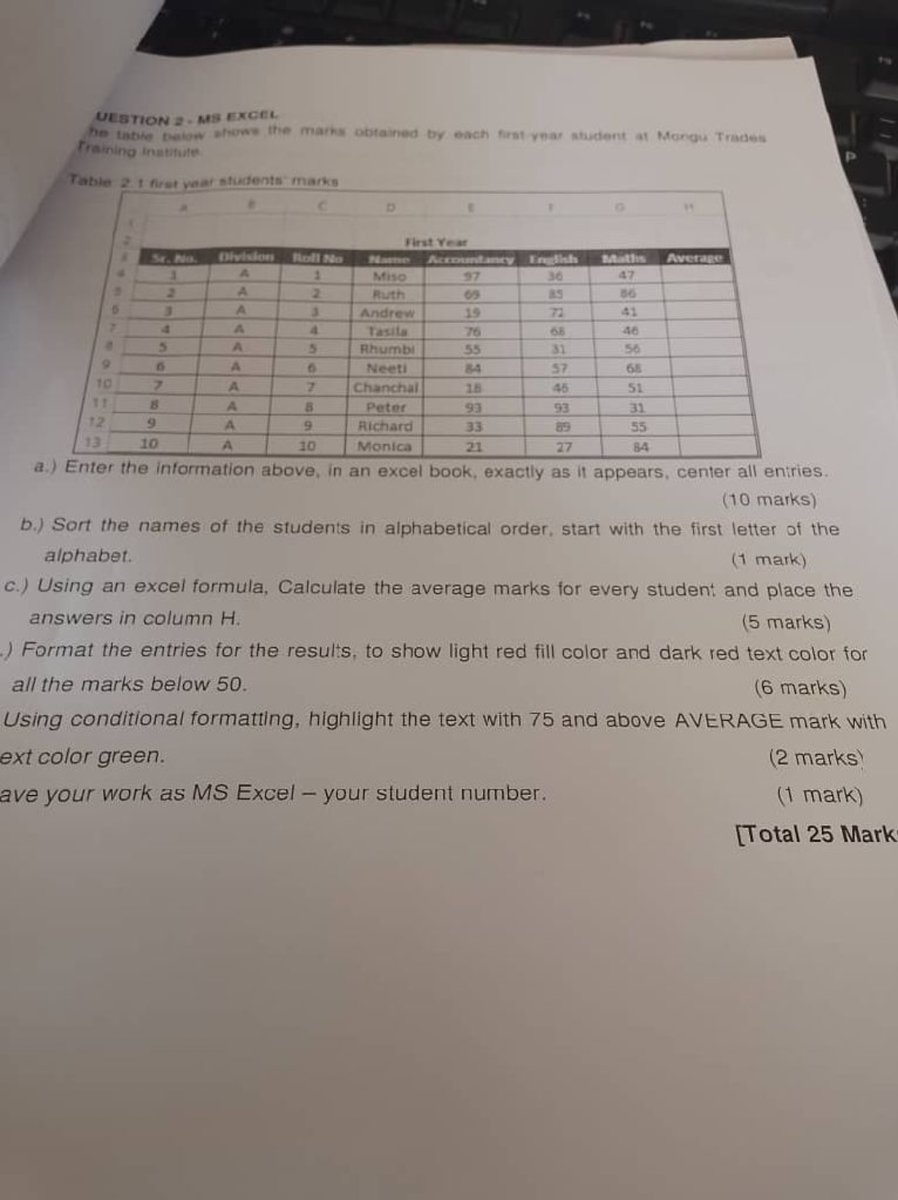 QUESTION 2 - MS EXCEL The table below shows the marks obtained by each fi..