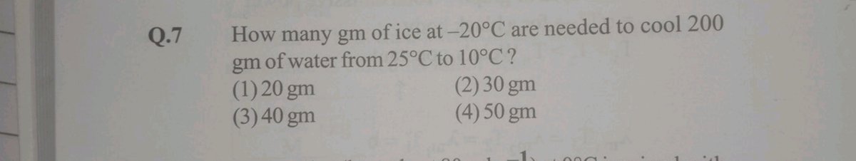 How many grams of ice at -20°C are needed to cool 200 grams of water from..