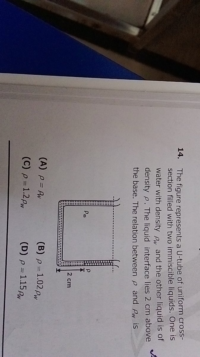 The figure represents a U-tube of uniform cross-section filled with two i..