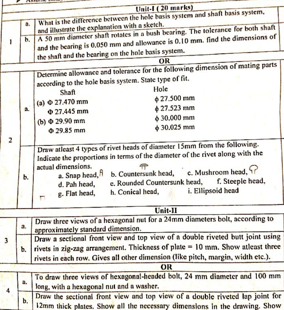 Here are the questions from the image: Unit-I (20 marks) a. What is the..
