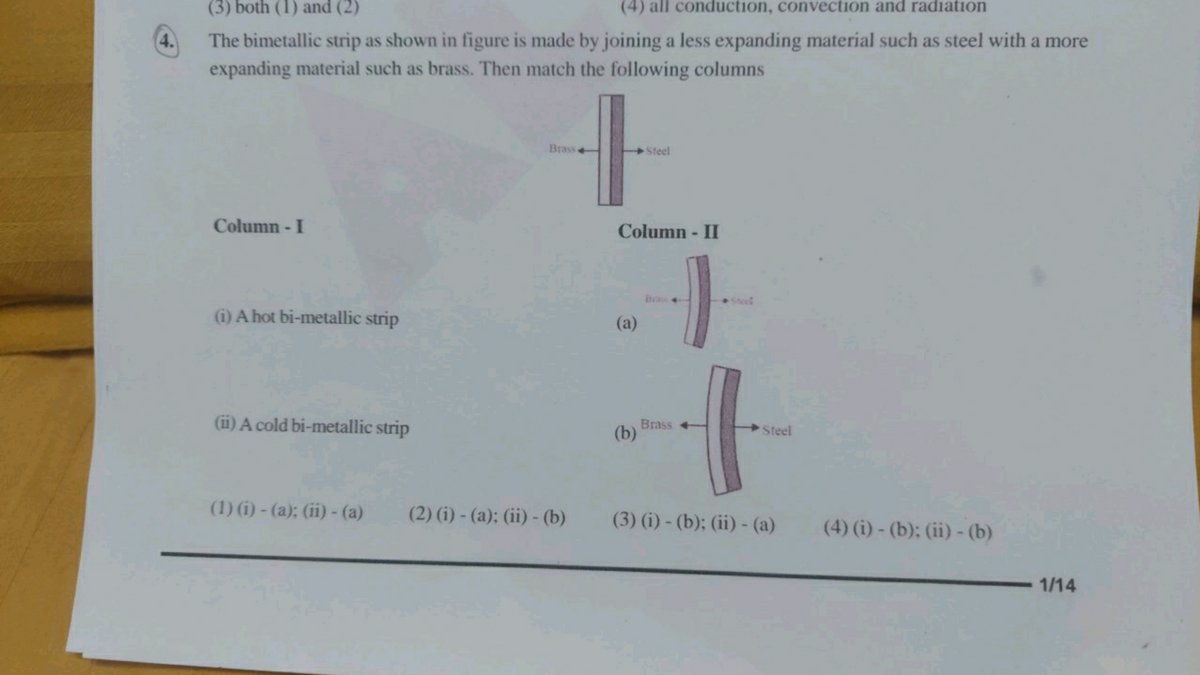 The bimetallic strip as shown in figure is made by joining a less expandi..