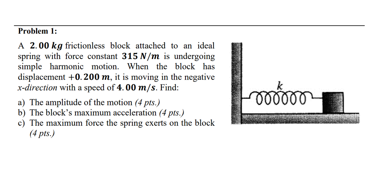 A 2.00 kg frictionless block attached to an ideal spring with force const..