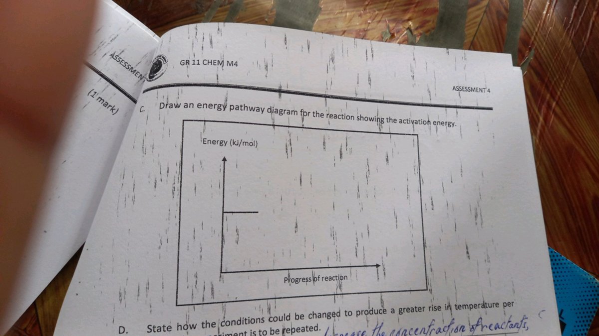 Draw an energy pathway diagram for the reaction showing the activation en..