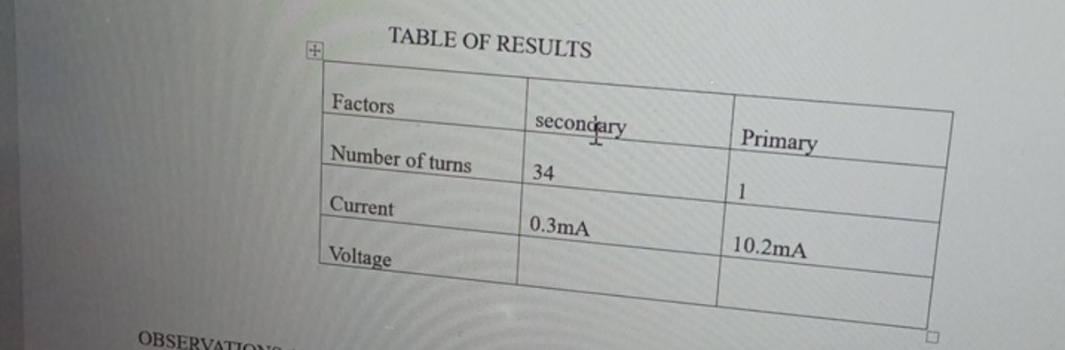 Here is a table of results: | Factors | Secondary | Primary