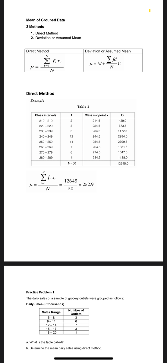 Practice Problem 1 The daily sales of a sample of grocery outlets were gr..