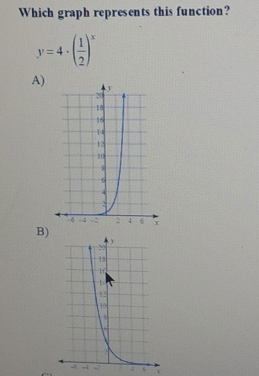 Which graph represents this function? y=4*(1/2)^x | Filo