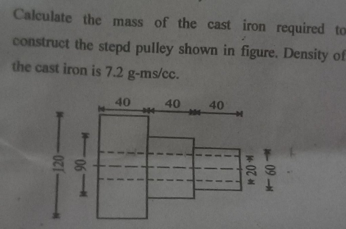 Calculate the mass of the cast iron required to construct the stepd pulle..