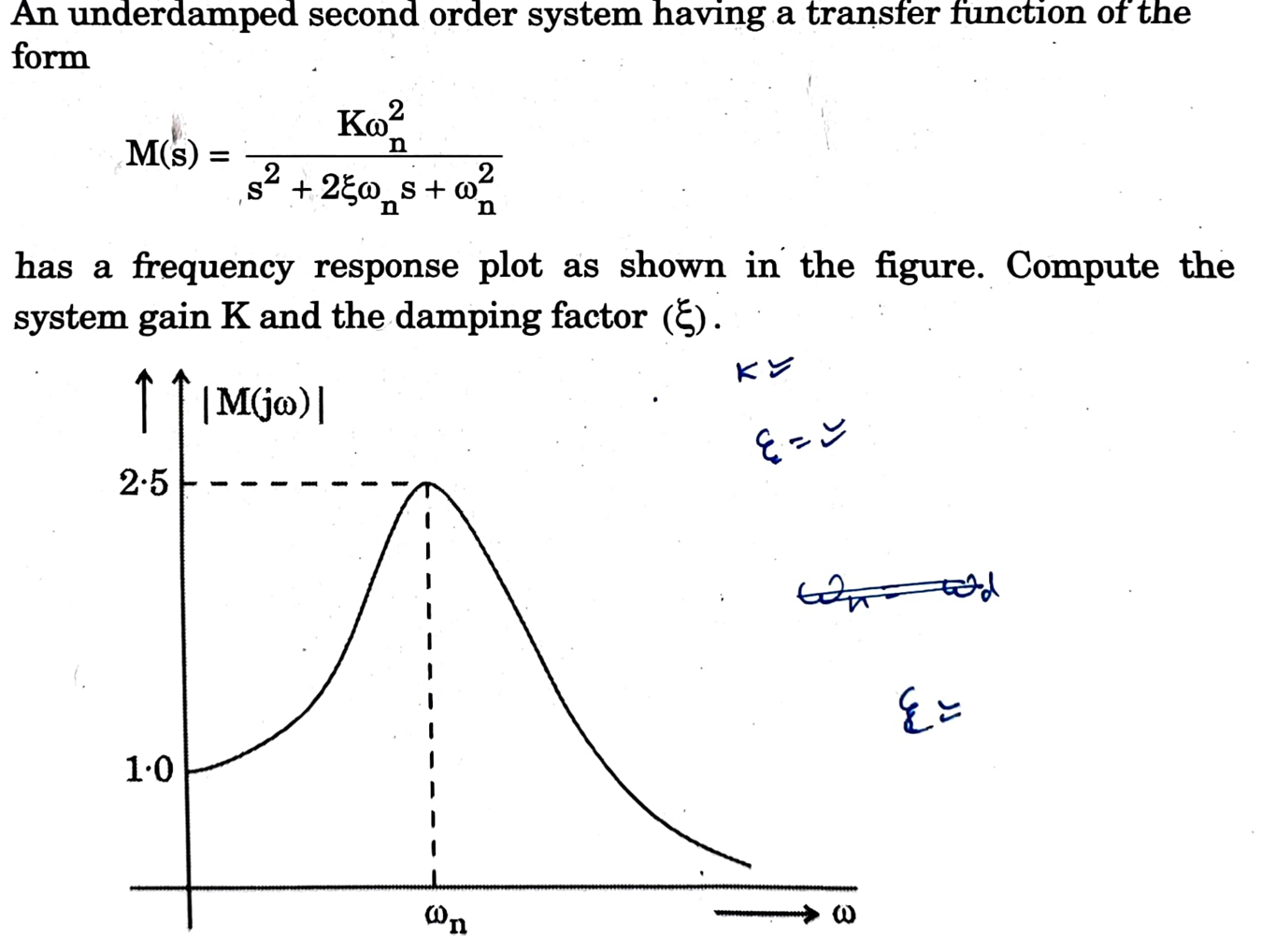 An underdamped second order system having a transfer function of the form..