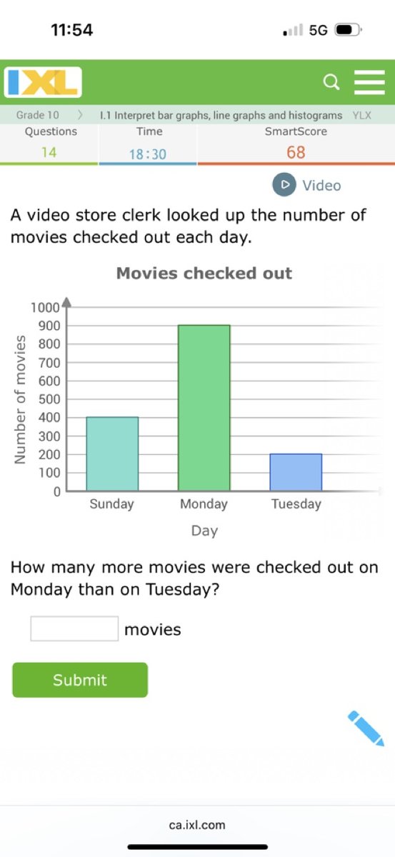 A video store clerk looked up the number of movies checked out each day.