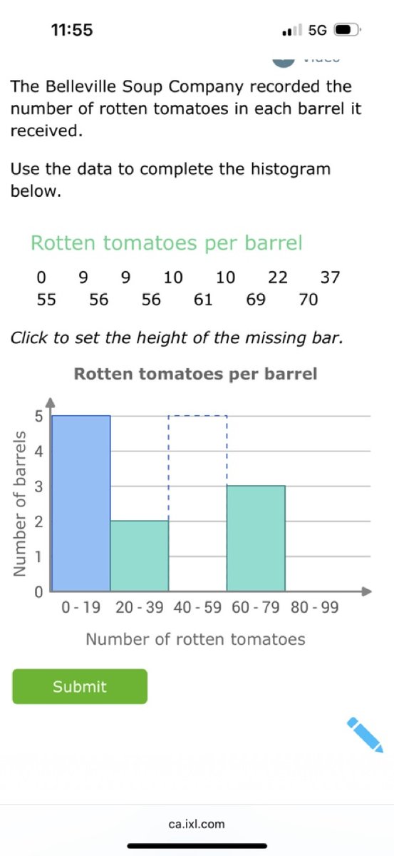 The Belleville Soup Company recorded the number of rotten tomatoes in eac..