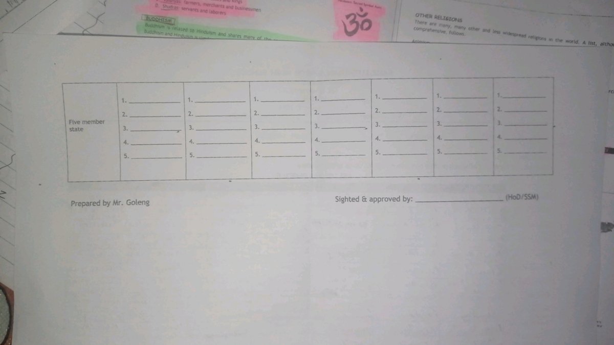 The image shows a table with a column labeled "Five member state" and sev..