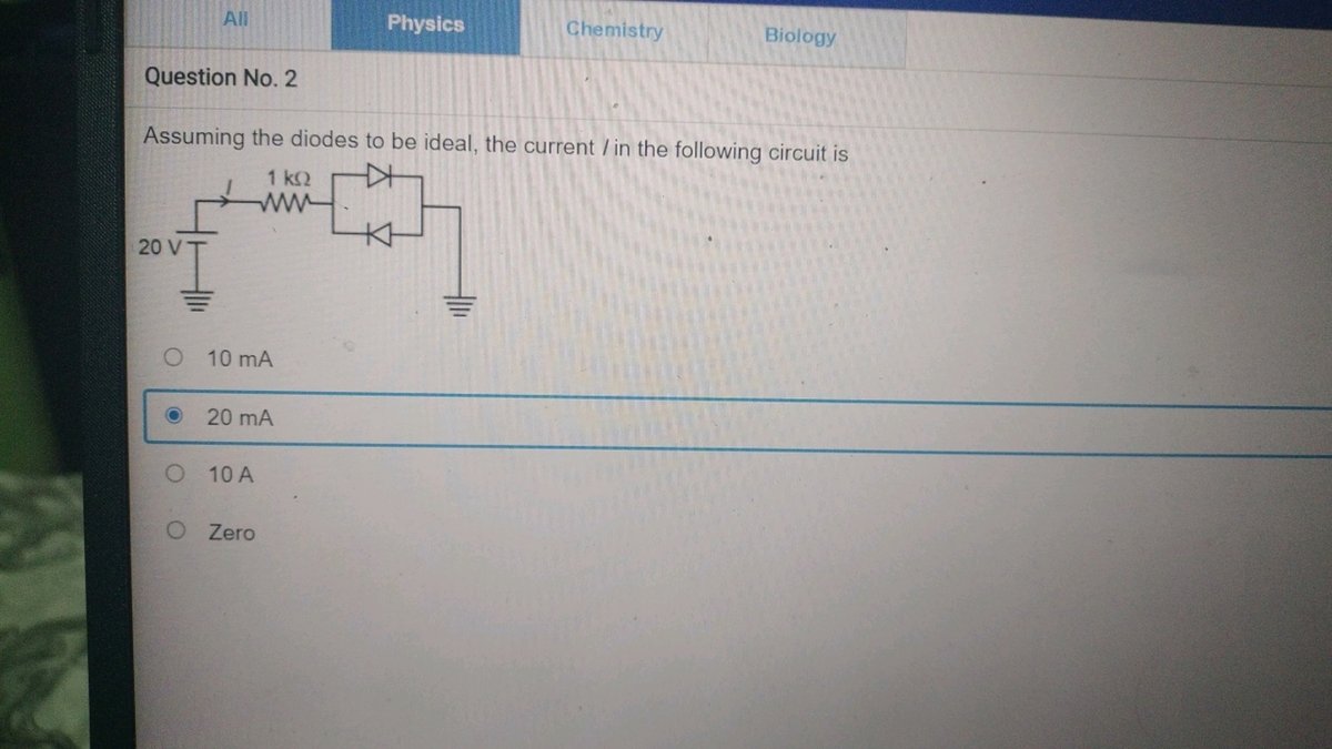Assuming the diodes to be ideal, the current I in the following circuit i..