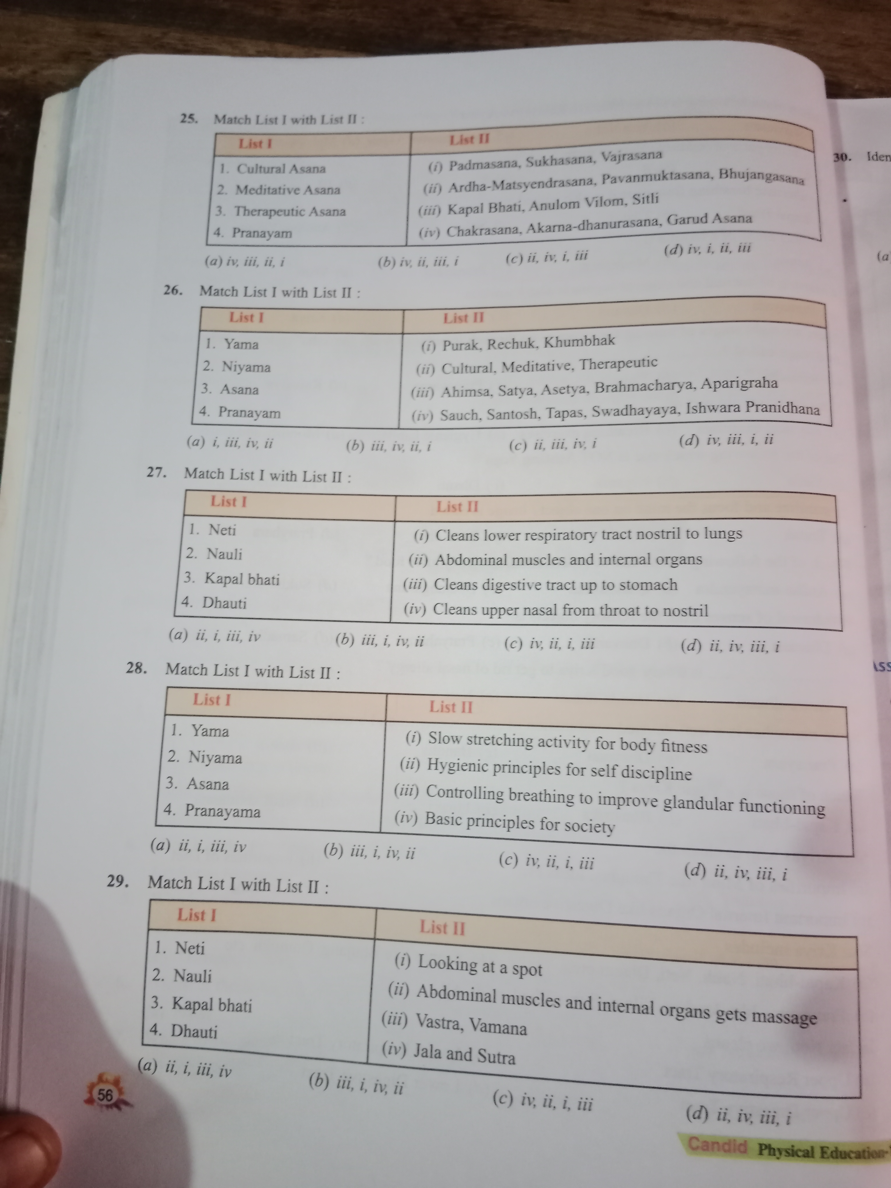 Match List I with List II: List I Cultural Asana Meditative Asana List II..