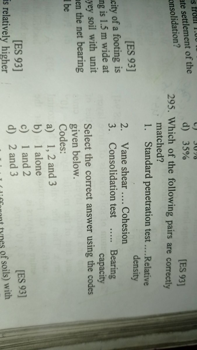 Which of the following pairs are correctly matched? Standard penetration..