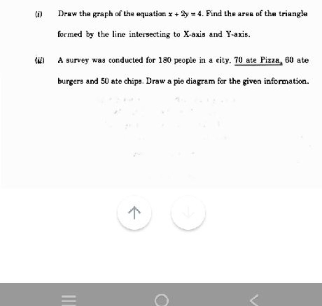 (i) Draw the graph of the equation x + 2y = 4. Find the area of the trian..