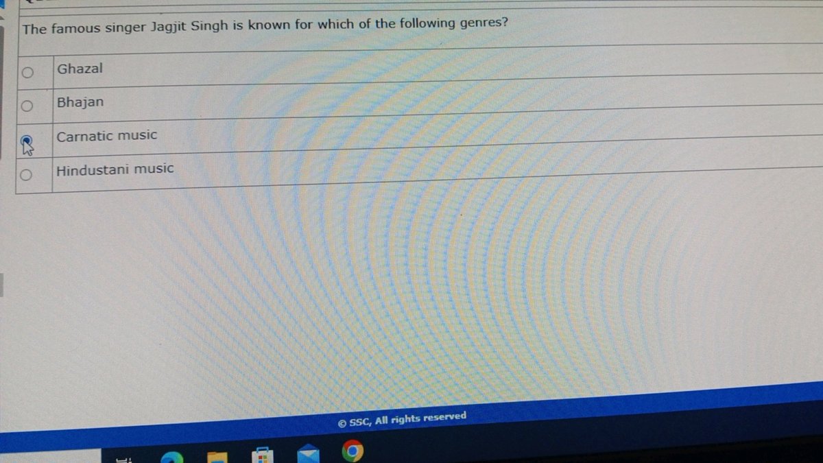 The famous singer Jagjit Singh is known for which of the following genres..