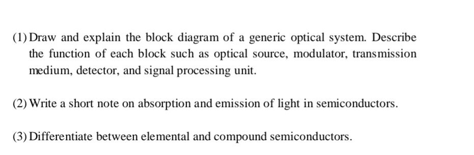 (1) Draw and explain the block diagram of a generic optical system. Descr..
