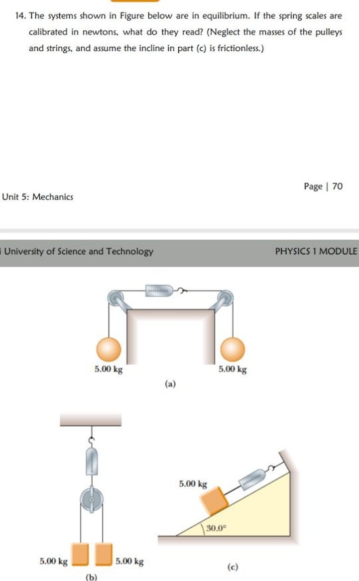 The systems shown in Figure below are in equilibrium. If the spring scale..