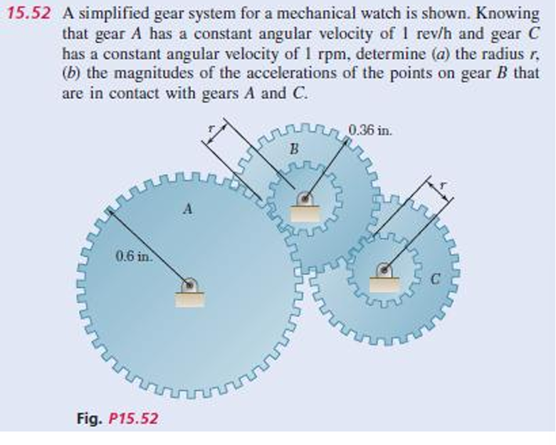 A simplified gear system for a mechanical watch is shown. Given that gear..