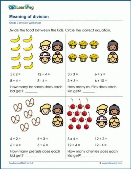 Meaning of division Grade 3 Division Worksheet Divide the food between th..