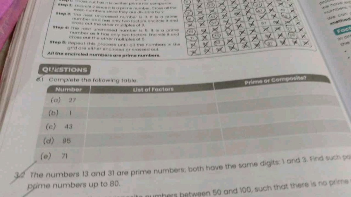 QUESTIONS 8.1 Complete the following table. | Number | List of Factors