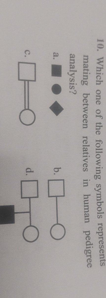 Which one of the following symbols represents mating between relatives in..
