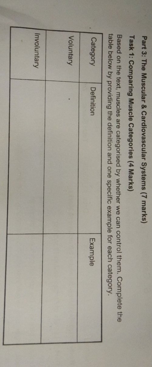 Part 3: The Muscular & Cardiovascular Systems (7 marks) Task 1: Comparin..