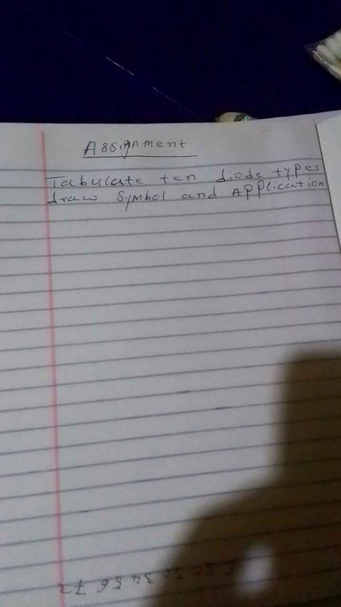 Assignment Tabulate ten diode types. Draw symbol and application. | Filo