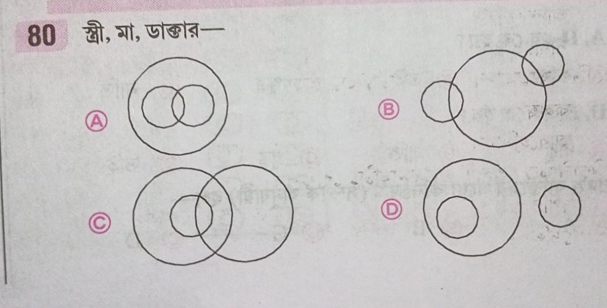 স্ত্রী, মা, ডাক্তার— (A) Diagram A Diagram B Diagram C [Diagram D] | Filo