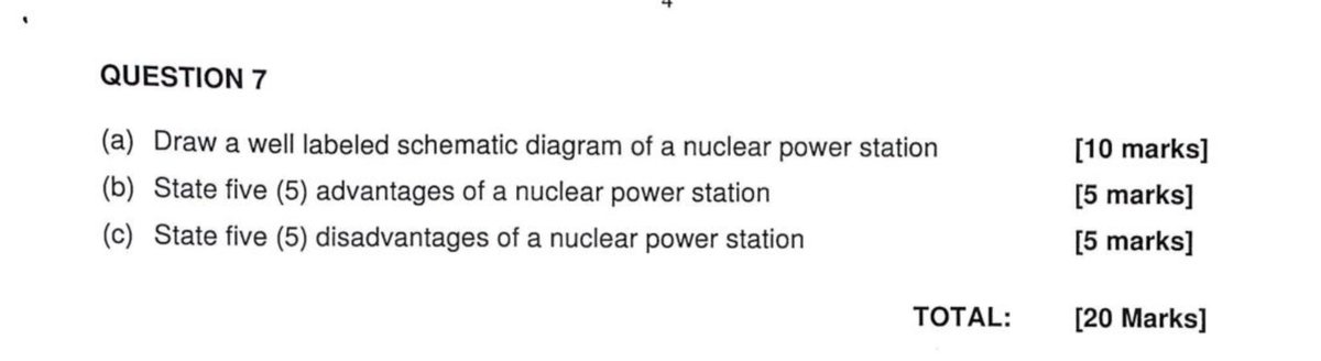 QUESTION 7 (a) Draw a well labeled schematic diagram of a nuclear power