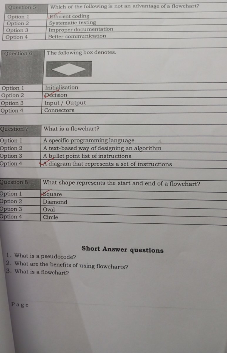 Here are multiple-choice and short answer questions related to flowcharts..