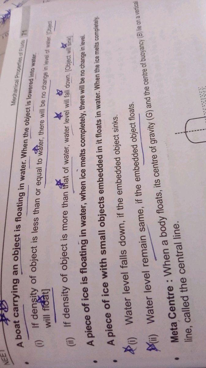 A boat carrying an object is floating in water. When the object is lowere..