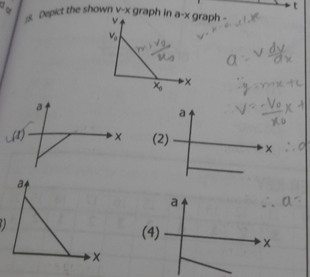 Depict the shown v-x graph in a-x graph. | Filo