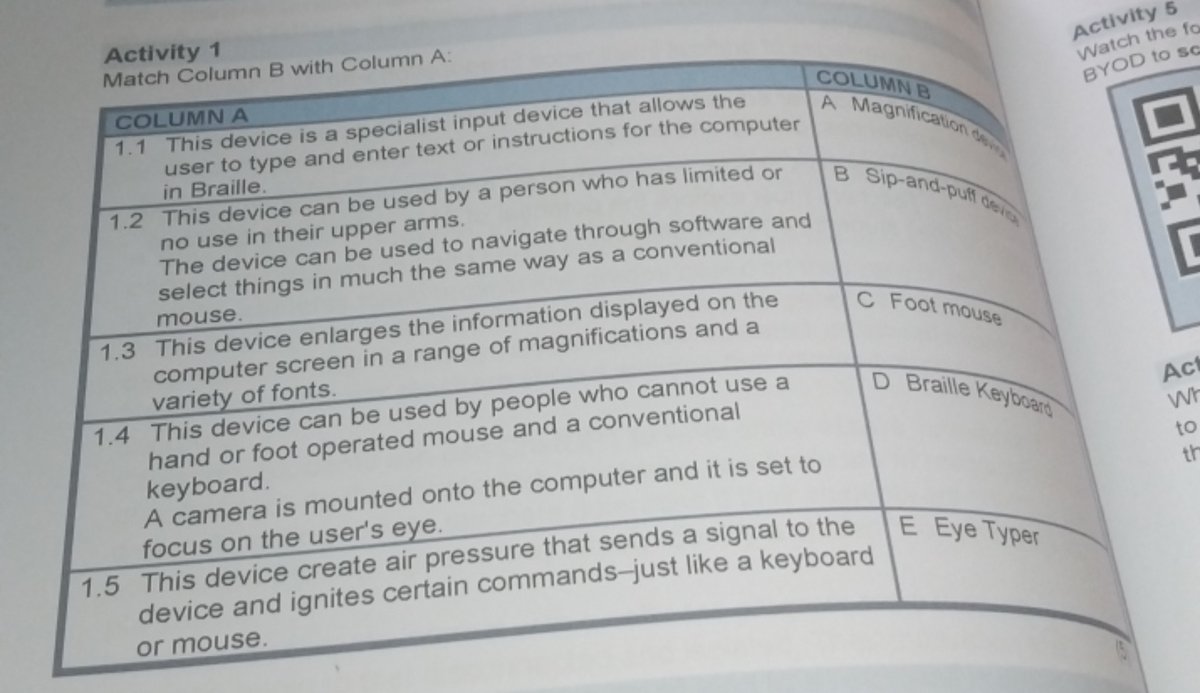 Match Column B with Column A: Column A 1 This device is a specialist in..