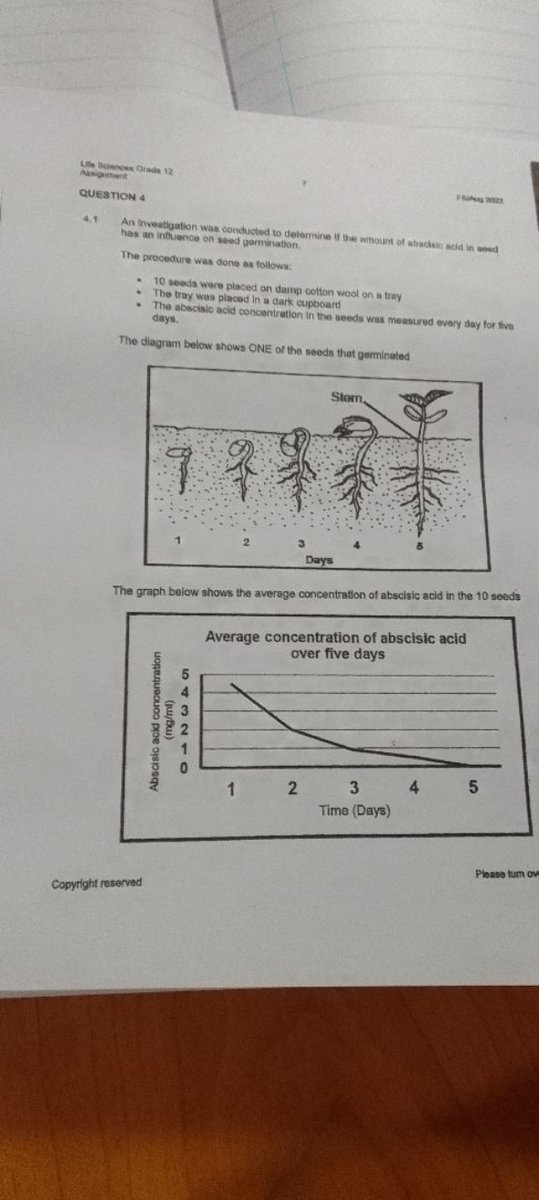 A seed germination experiment: Effect of abscisic acid An investigation w..