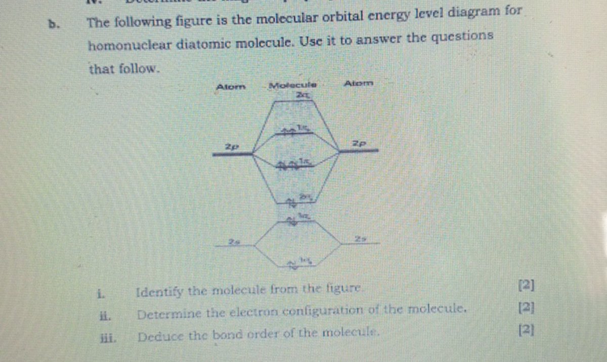 The following figure is the molecular orbital energy level diagram for ho..