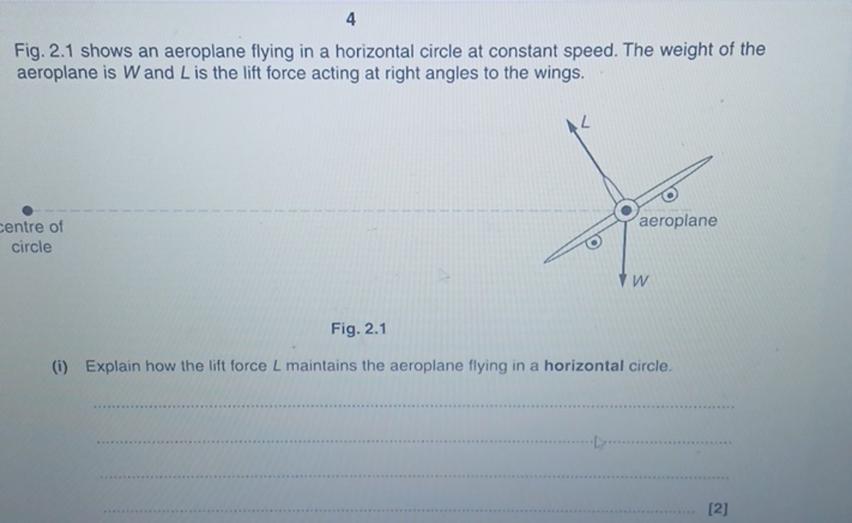Fig 2.1 shows an aeroplane flying in a horizontal circle at constant spee..