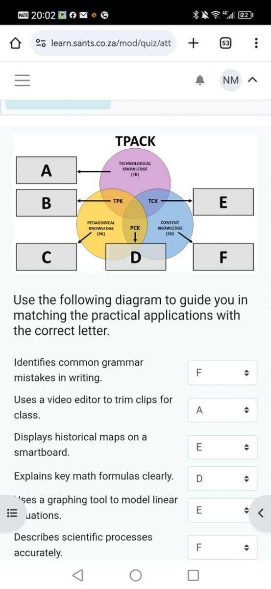 Use the following diagram to guide you in matching the practical applicat..