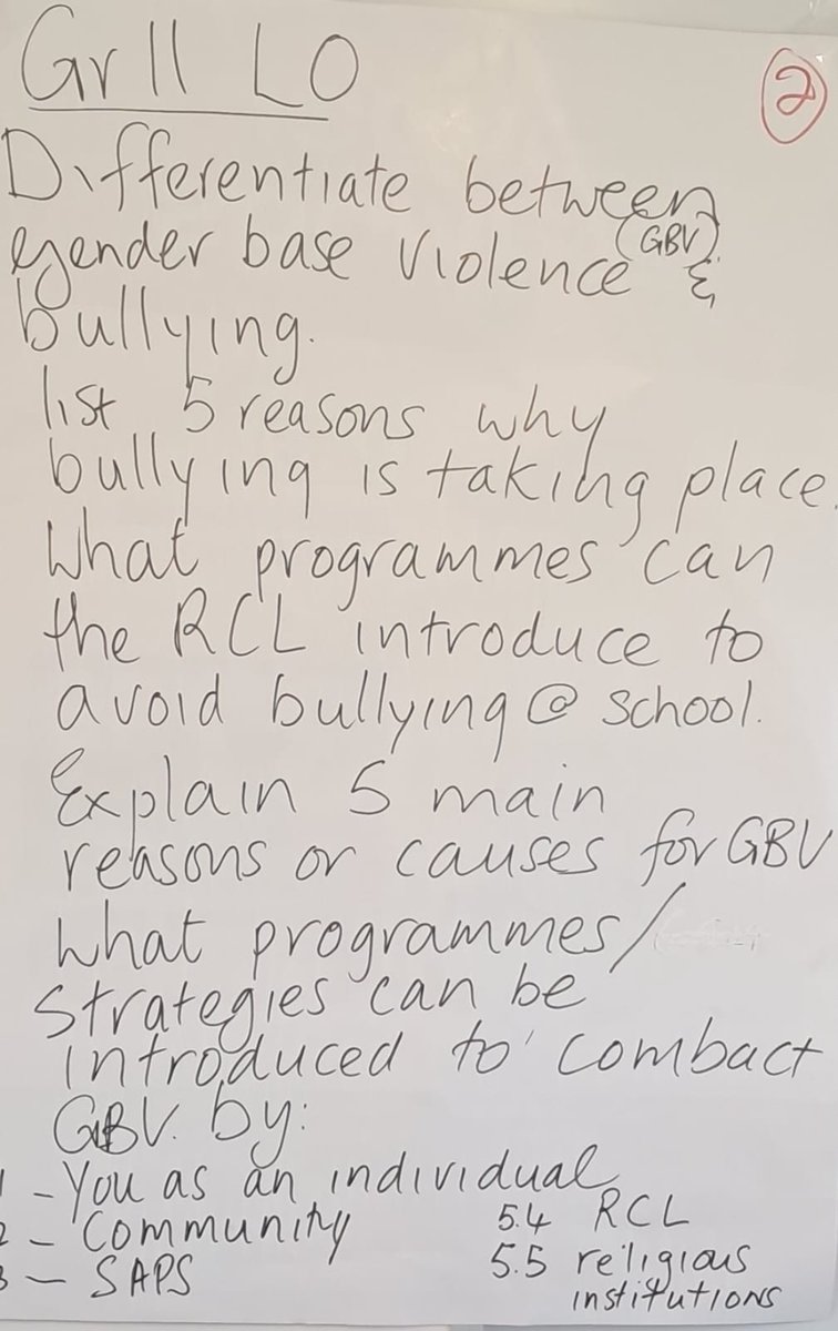 Gr 11 LO Differentiate between Gender-Based Violence (GBV) and Bullying...