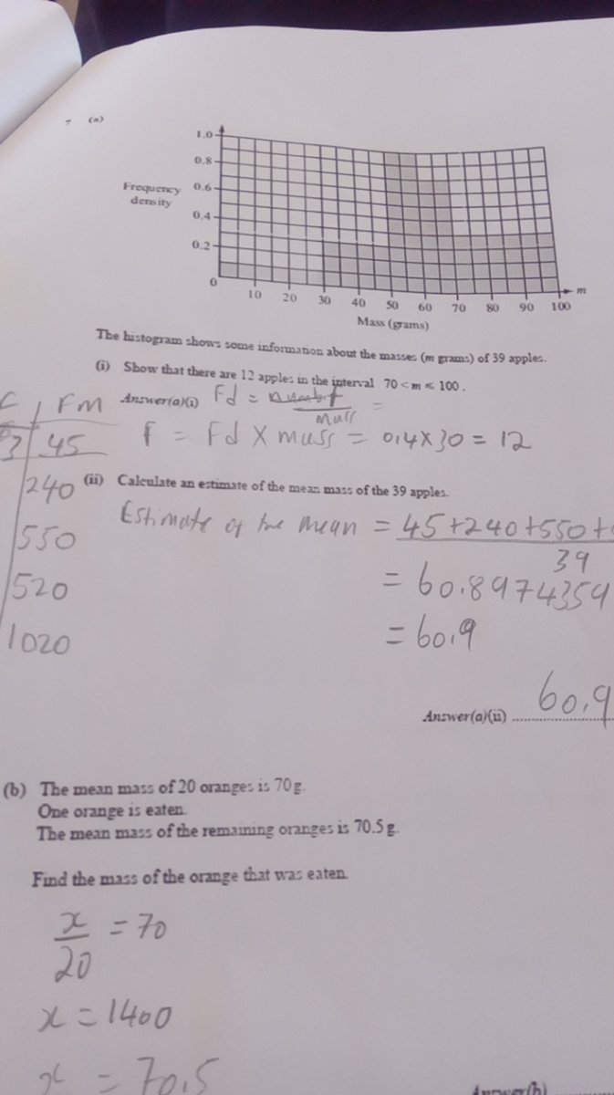 (a) The histogram shows some information about the masses (m grams) of 39..