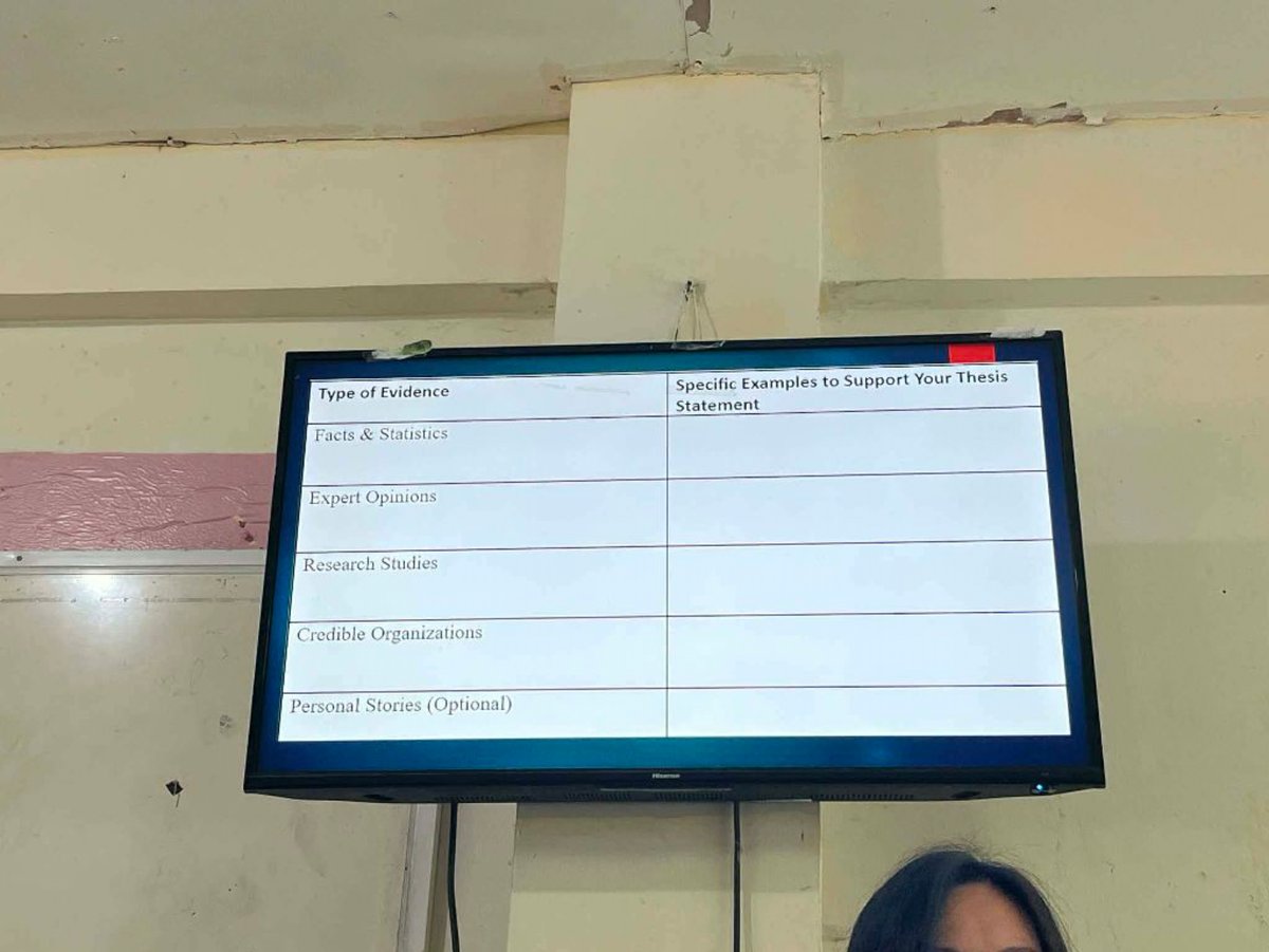 The image displays a table with two columns: "Type of Evidence" and "Spec..