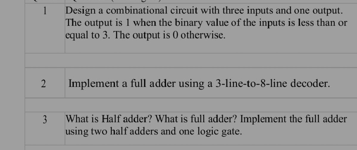 Design a combinational circuit with three inputs and one output. The outp..