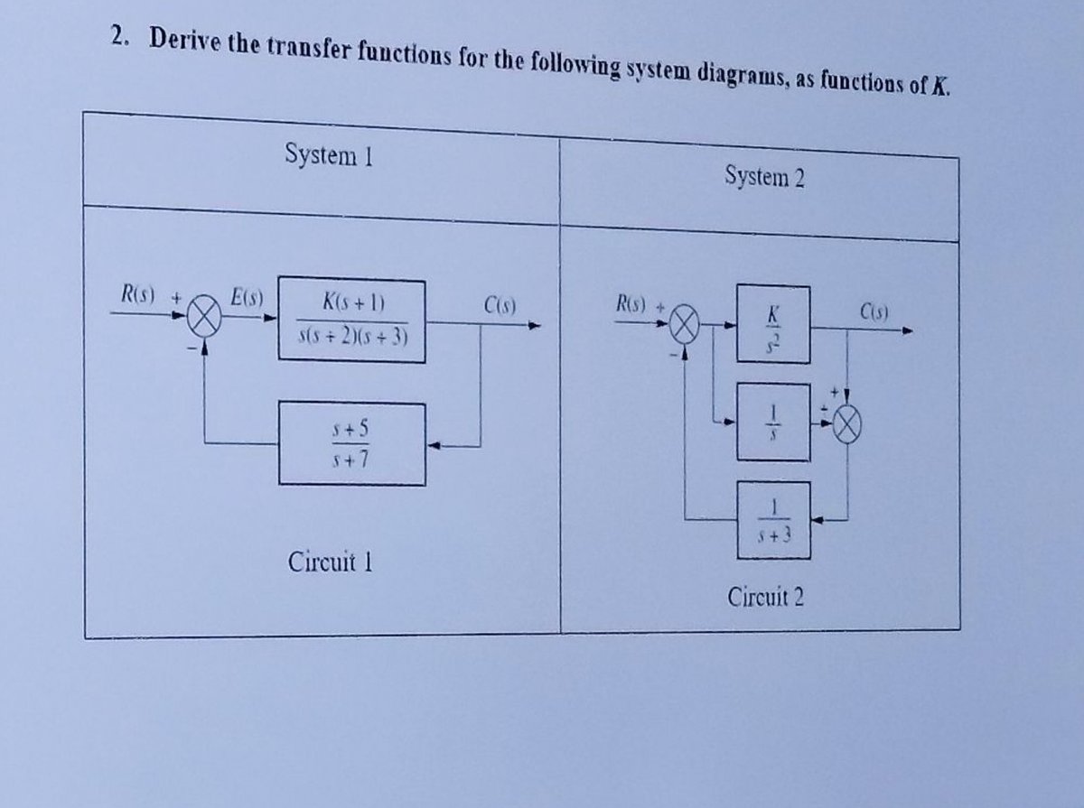 Derive the transfer functions for the following system diagrams, as funct..