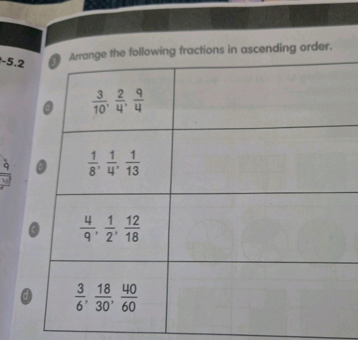 Arrange the following fractions in ascending order. a) \frac{3}{10}, \fr..