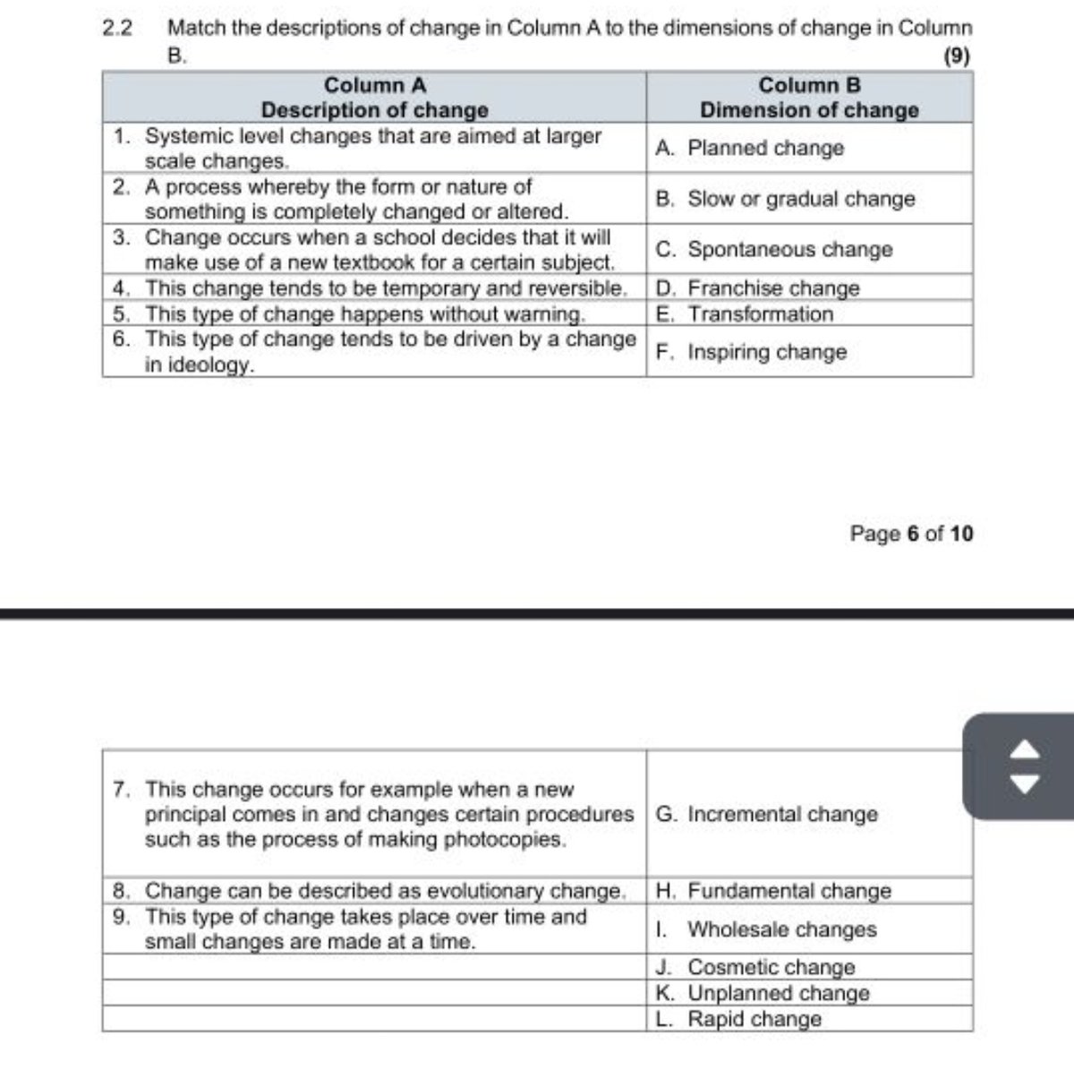 Match the descriptions of change in Column A to the dimensions of change